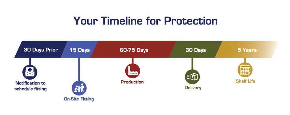 Plates – Blue Tactical